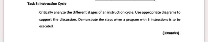 SOLVED: Task 3: Instruction Cycle Critically analyze the different stages of an instruction ...