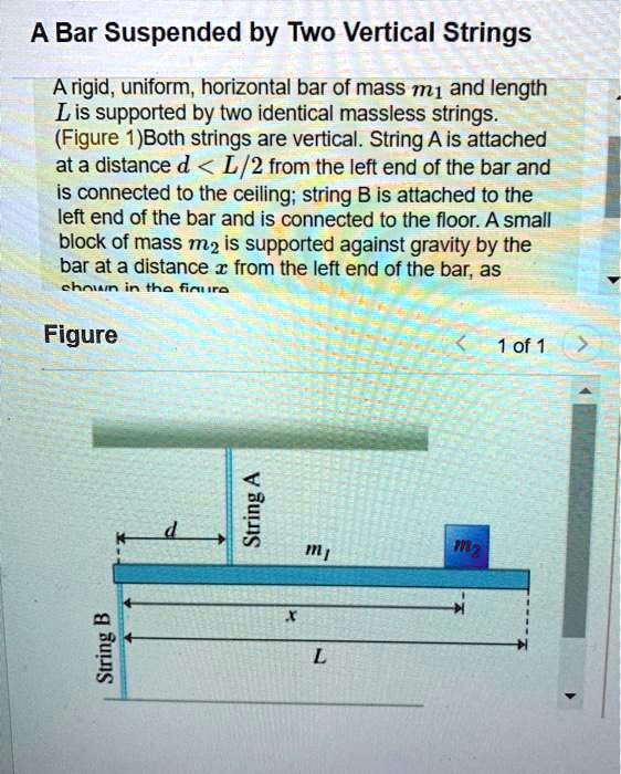 SOLVED: A Bar Suspended by Two Vertical Strings A rigid, uniform, horizontal bar of mass m1 and ...