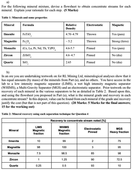 SOLVED: For the following mineral mixture, devise a flowsheet to obtain ...