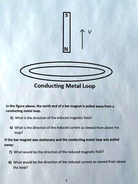 SOLVED: Conducting Metal Loop In the figure above; the north end of a ...