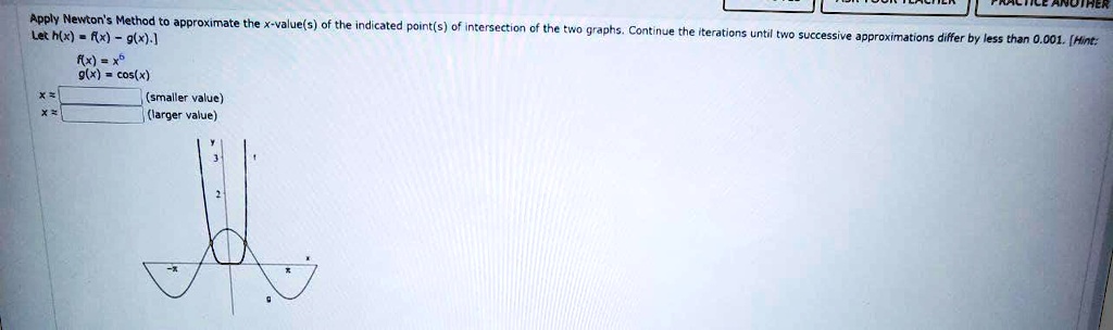 SOLVED: Apply Newton's Method to approximate the X-value(s) of the indicated point(s ...