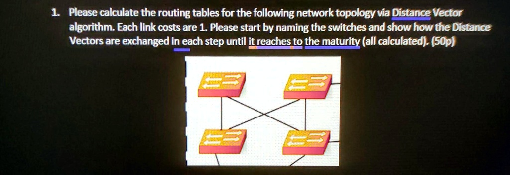 SOLVED: Please calculate the routing tables for the following network topology via Distance ...