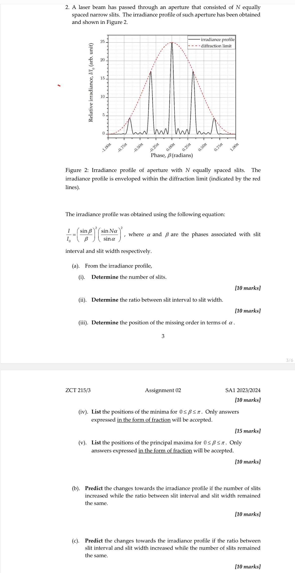SOLVED: 2. A laser beam has passed through an aperture that consisted ...