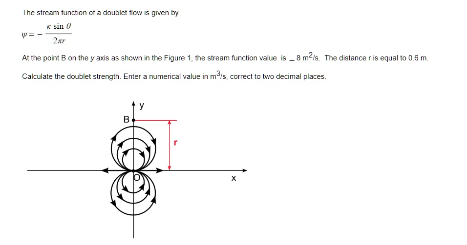 SOLVED: The stream function of a doublet flow is given by K sin o 2rr ...
