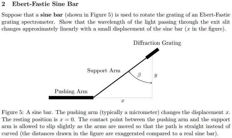 2 Ebert-Fastie Sine Bar Suppose that a sine bar (shown in Figure 5) is ...