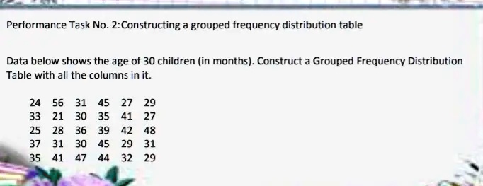 SOLVED: Performance Task No. 2: Constructing grouped frequency distribution table Data below ...