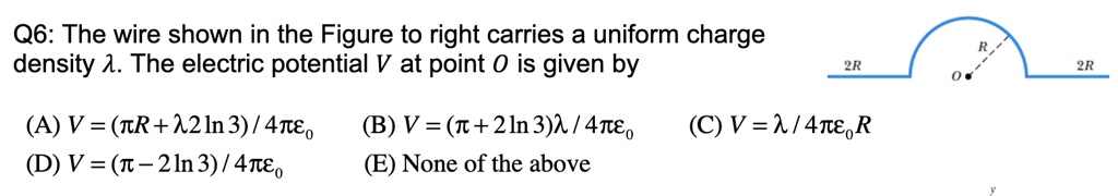 SOLVED:Q6: The wire shown in the Figure to right carries a uniform ...