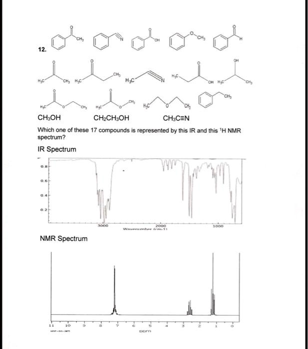 CH3OH CH3CH2OH CH3C?N Which one of these 17 compounds is represented by this IR and this ^1H NMR ...