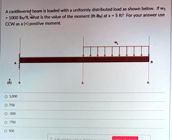 SOLVED: A cantilevered beam is loaded with a uniformly distributed load as shown below. If w1 ...