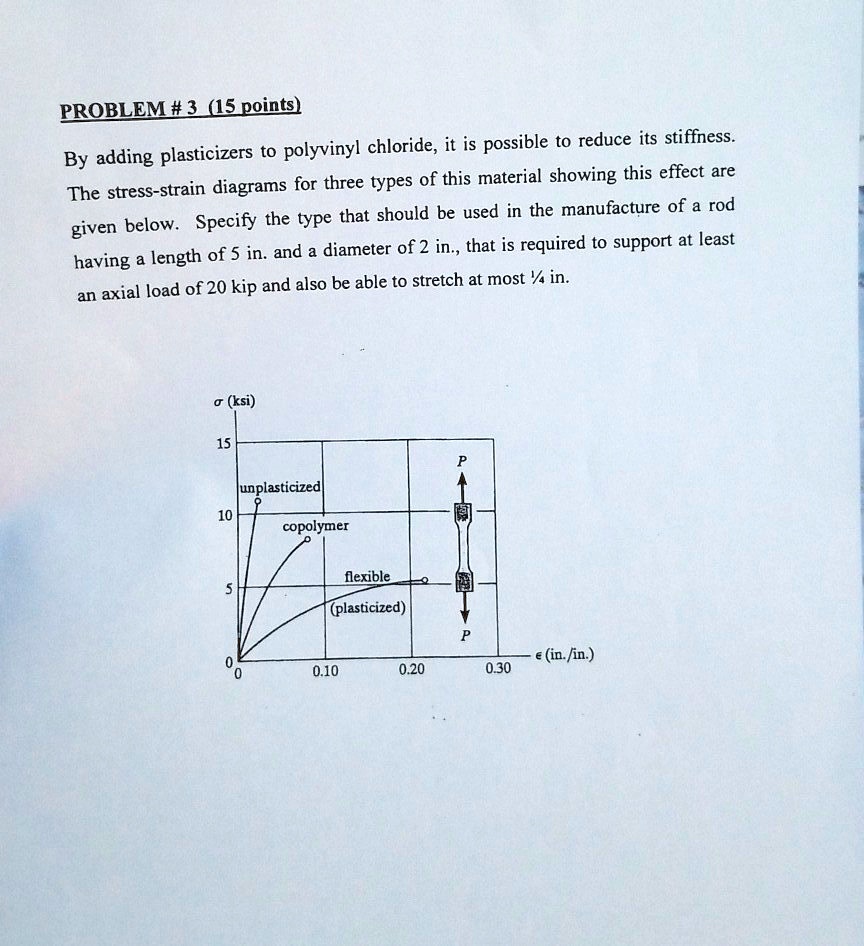 SOLVED: By adding plasticizers to polyvinyl chloride, it is possible to ...