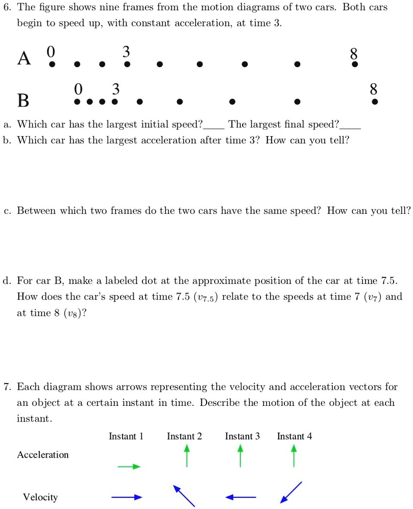 the figure shows nine frames from the motion diagrams of two cars both ...