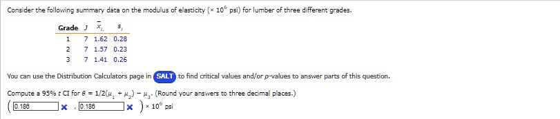 Consider the following summary data on the modulus of elasticity ( imes ...