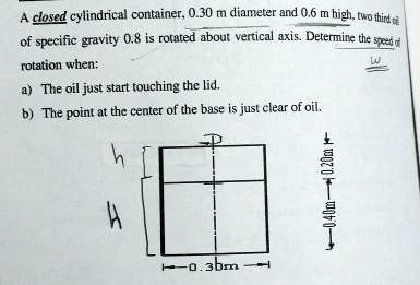 SOLVED: A closed cylindrical container, 0.30m diameter and 0.6m high ...