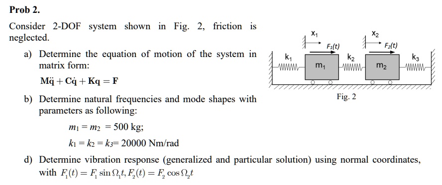 [GET ANSWER] Prob 2. Consider 2-DOF system shown in Fig. 2, friction is ...