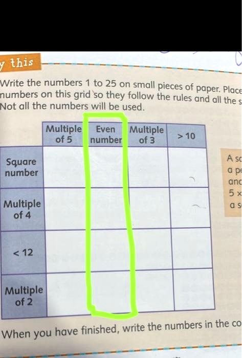 SOLVED: y this Not all the numbers will be used. Multiple Even Multiple ...