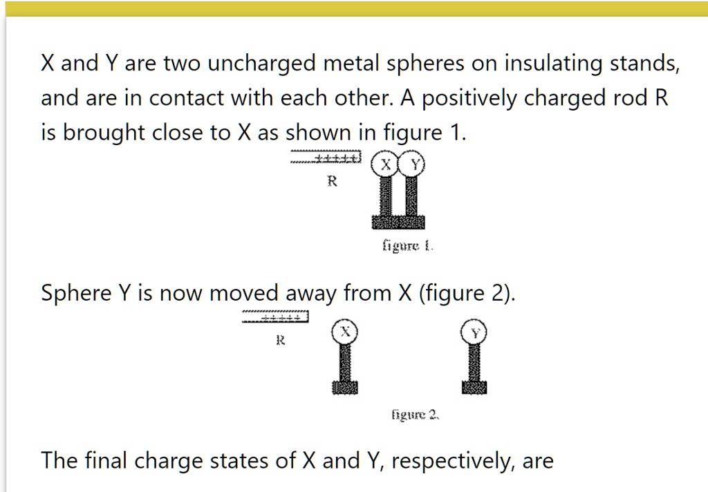 SOLVED: A. neutral and neutral B. negative and positive C. positive and ...