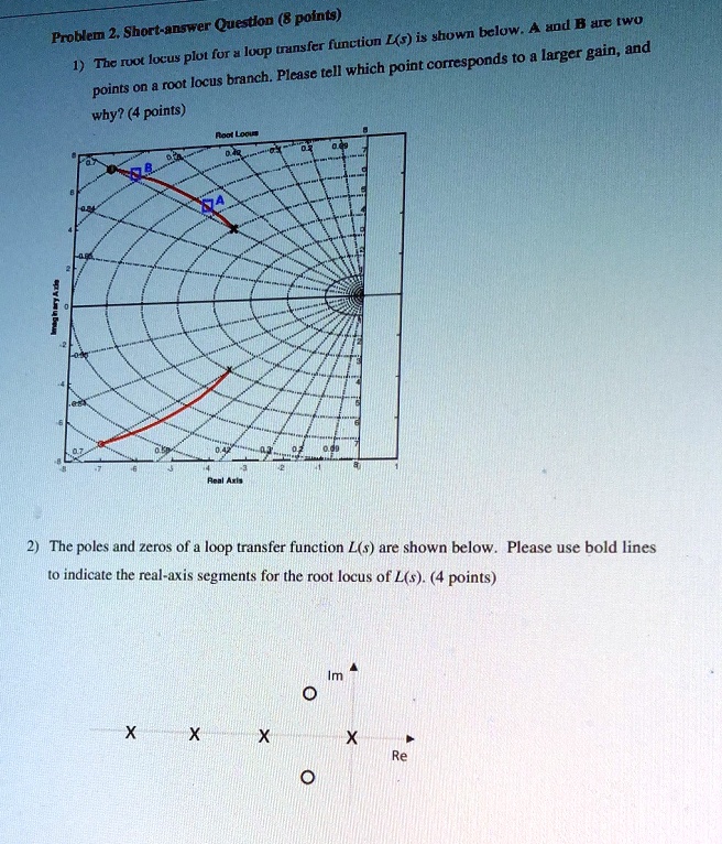 Solved Problem 2 Short Answer Question 8 Points 1 The Root Locus Plot For A Loop Transfer