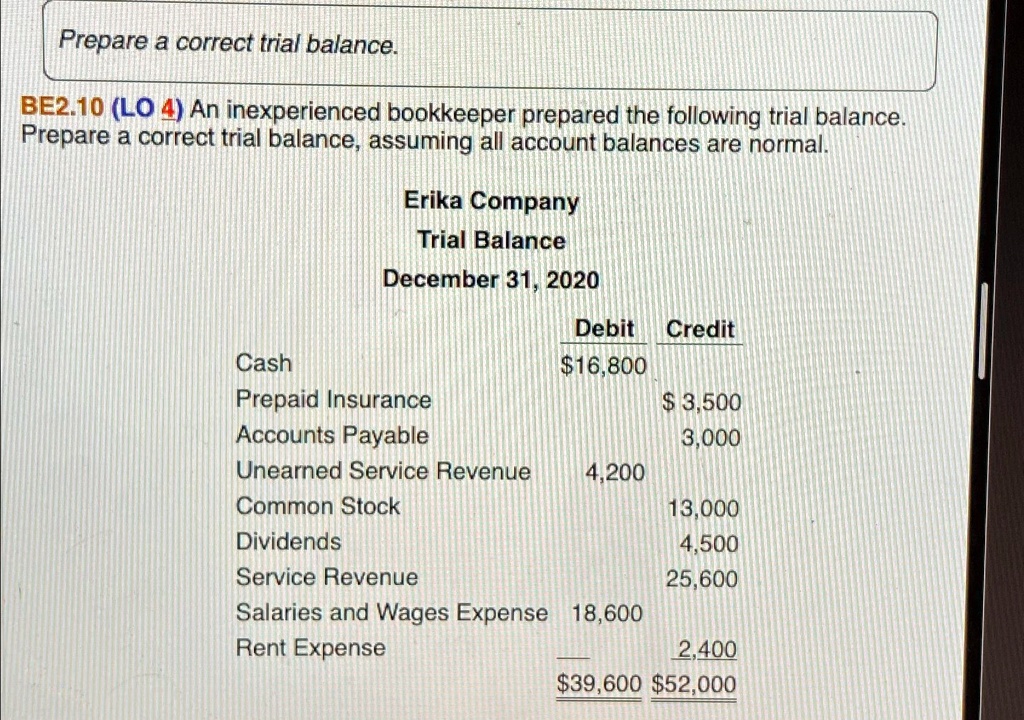 SOLVED: Prepare a correct trial balance. BE2.10 (LO 4) An inexperienced ...
