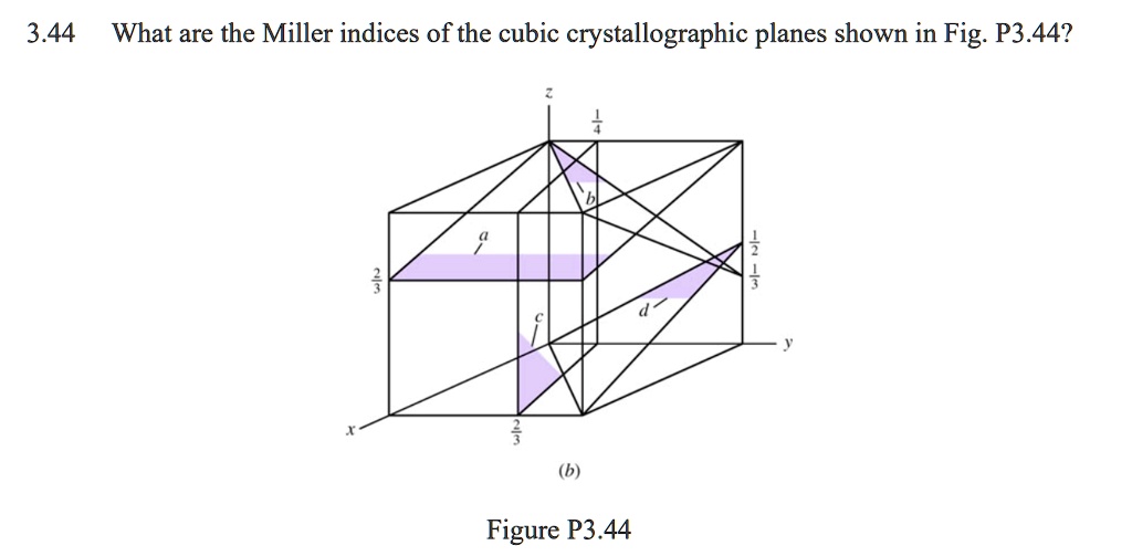 SOLVED: 3.44 What are the Miller indices of the cubic crystallographic ...