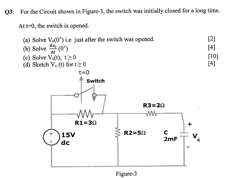 Q3: For the Circuit shown in Figure-3, the switch was initially closed for a long time. At t=0 ...
