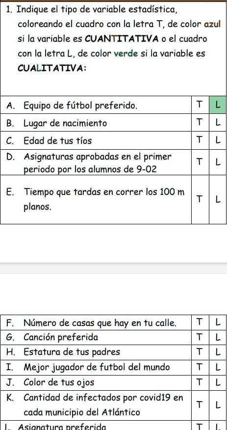SOLVED: Que tipo de variable son? Indique el tipo de variable ...