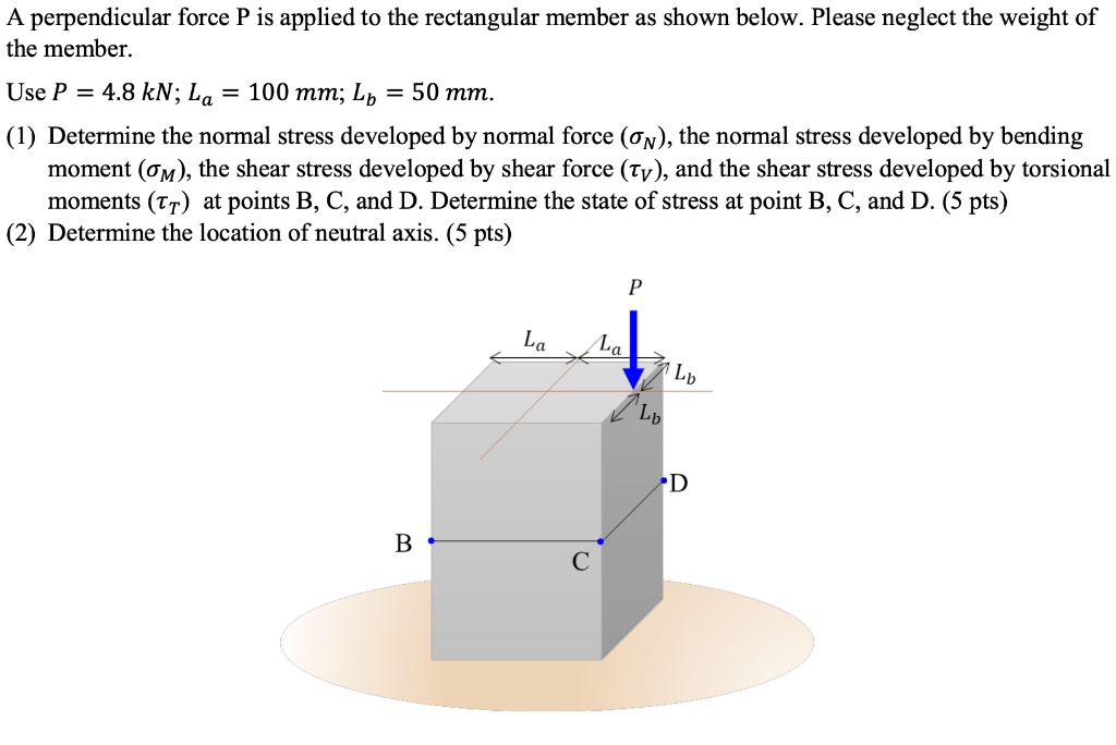 SOLVED: A perpendicular force P is applied to the rectangular member as ...