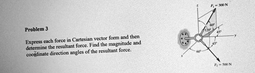 f 300n problem 3 express each force in cartesian vector form and then ...