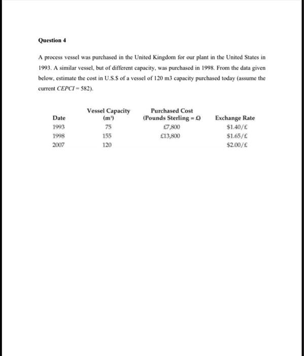A process vessel was purchased in the United Kingdom for our plant in ...