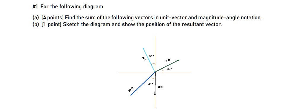 1 For The Following Diagram 4 Points Find The Sum Of The Following