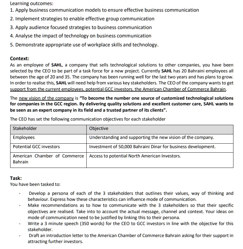 learning outcomes 1apply business communication models to ensure ...