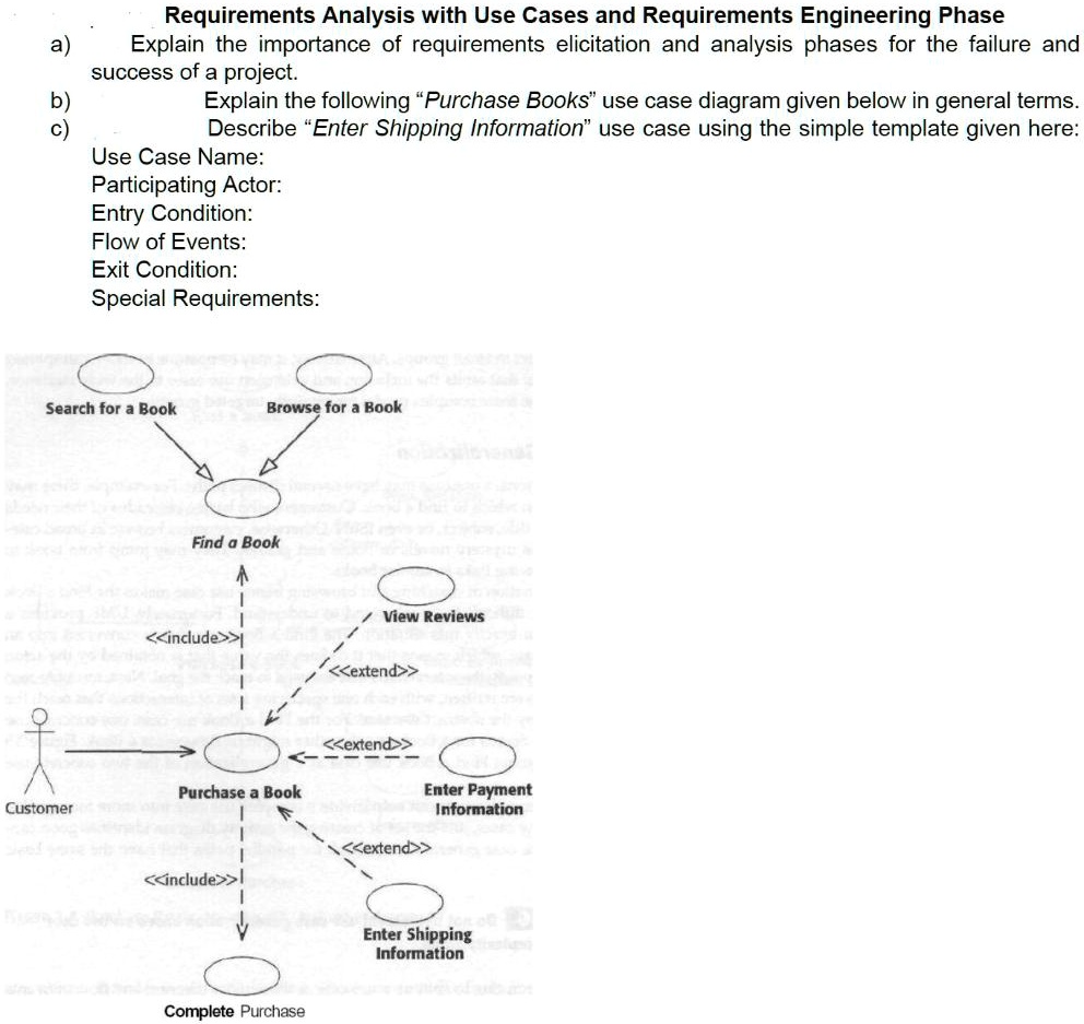 [GET ANSWER] Requirements Analysis with Use Cases and Requirements ...
