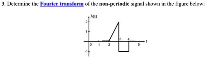SOLVED: Determine the Fourier transform of the non-periodic signal shown in the figure below: h(t)