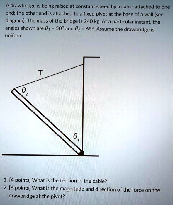 SOLVED: Drawbridge is being raised at a constant speed by a cable ...