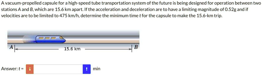 SOLVED: A vacuum-propelled capsule for a high-speed tube transportation ...