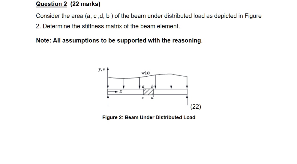 Question 2 (22 marks) Consider the area (a, c, d, b) of the beam under distributed load as ...