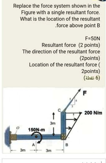 SOLVED: Replace the force system shown in the Figure with a single resultant force. What is the ...