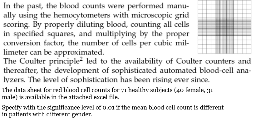 in the past the blood counts were performed manu ally using the ...