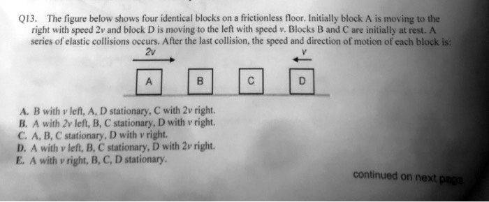Q13. The figure below shows four identical blocks on a frictionless floor. Initially block A is ...