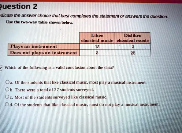 Question 2 dicate the answer choice that best completes the statement ...