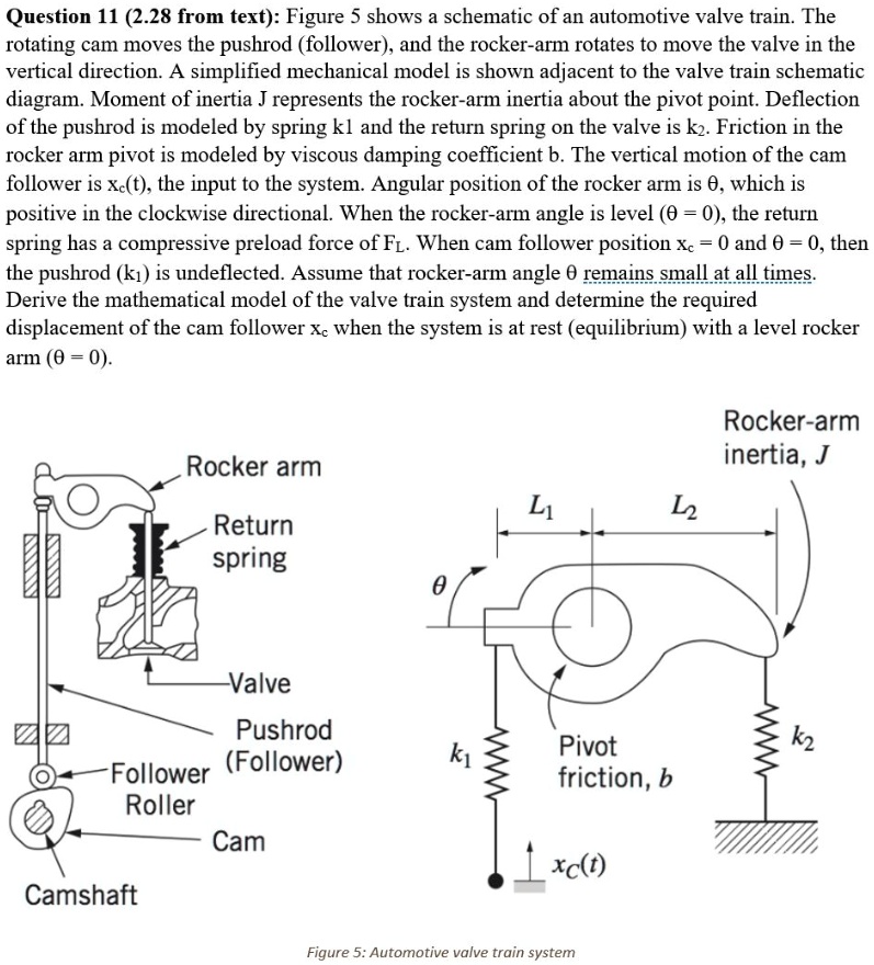 SOLVED: Question 11 (2.28 from text): Figure 5 shows a schematic of an ...