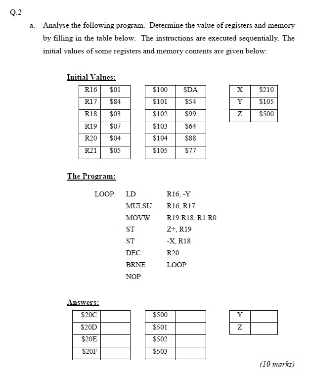 analyse the following program determine the value of registers and memory by filling in the ...