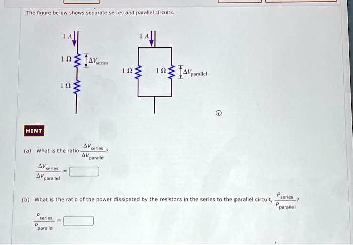 The figure below shows separate series and parallel circuits. HINT 1 A 1 A 1 ? Δ Vseries 1 ? 1 ...