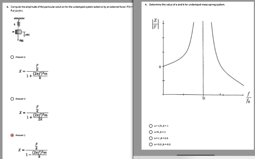 SOLVED: Compute the amplitude of the particular solution for the ...