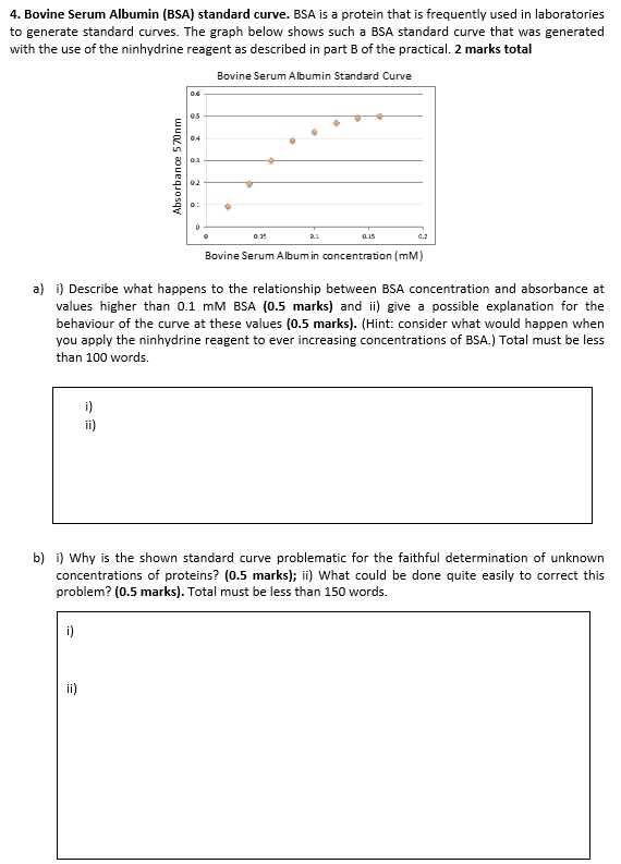 SOLVED: Bovine Serum Albumin BSA] standard curve BSA i; protein that ...