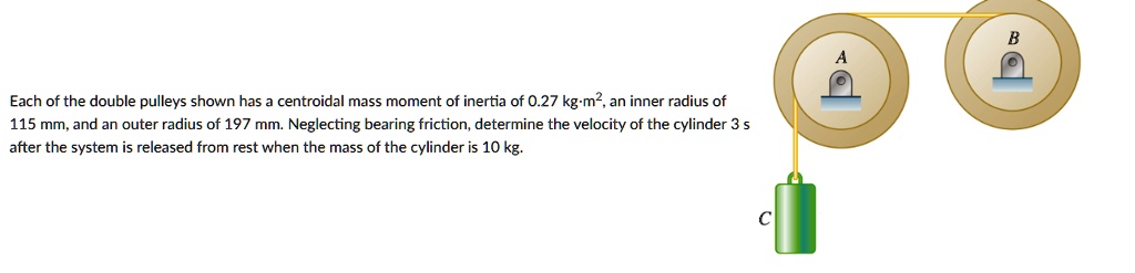 SOLVED: B A Each of the double pulleys shown has a centroidal mass ...