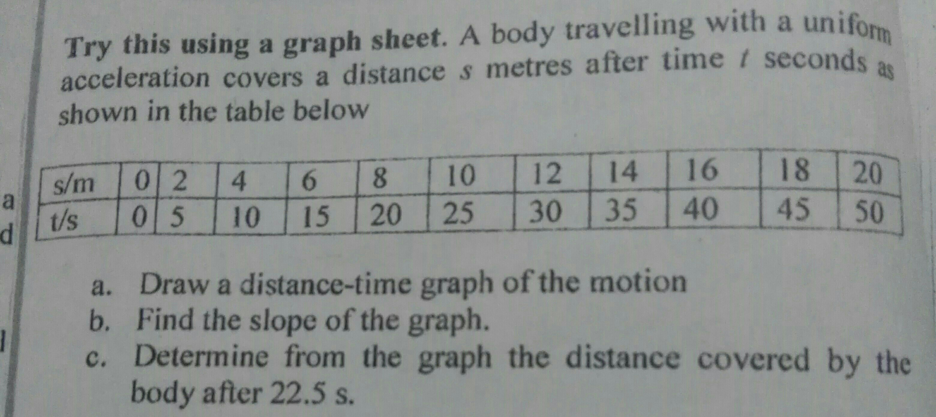 Try this using a graph sheet. A body travelling with a uniform ...