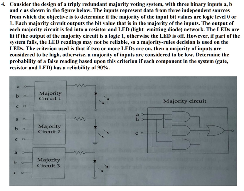 SOLVED: Consider the design of a triply redundant majority voting ...