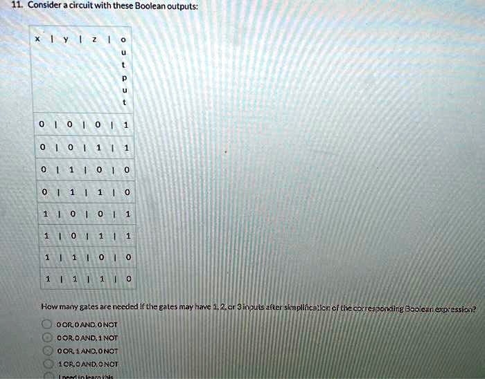 SOLVED: 11. Consider a circuit with these Boolean outputs: p 0 0 1 0 1 OOROAND.1NOT OORAND.ONOT ...