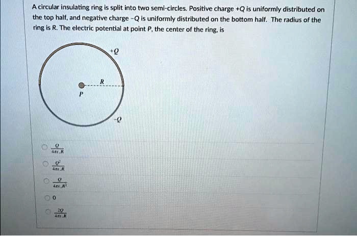 A circular insulating ring is split into two semi-circles. Positive charge +Q is uniformly ...