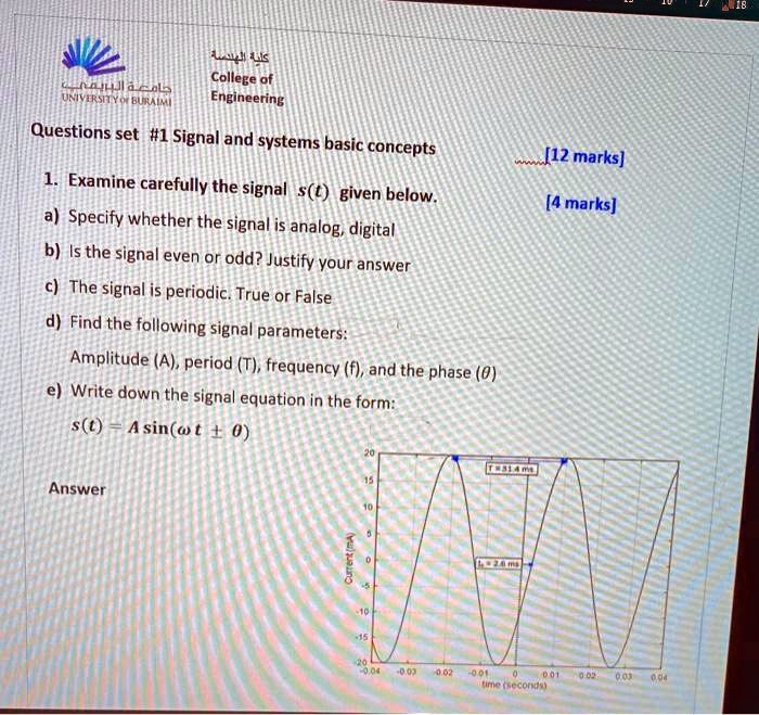 SOLVED:College of Engineering Questions set #1 Signal and systems basic ...